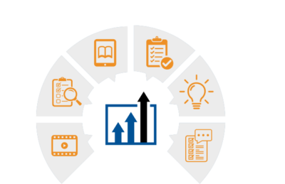 About Us - AISECT Learn